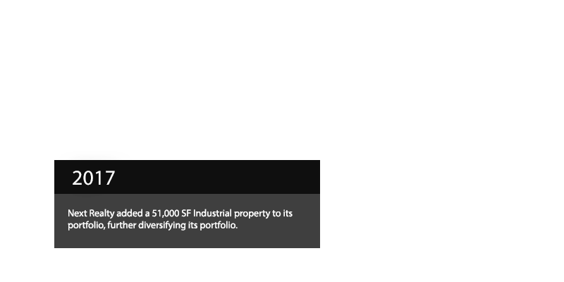About Next Realty | Next Realty